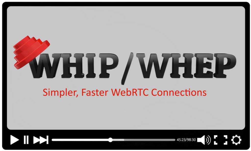 What is WHIP and WHEP? Creating Simpler and Faster WebRTC Connections ...